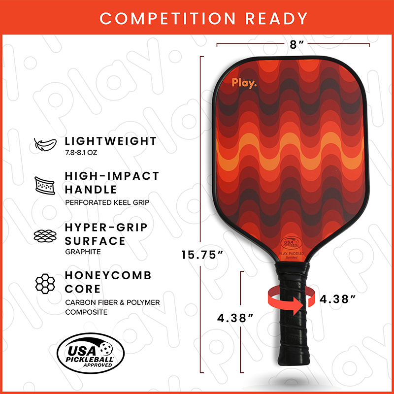 Fire & Ice Box Pickleball Paddle Set – Play Paddles